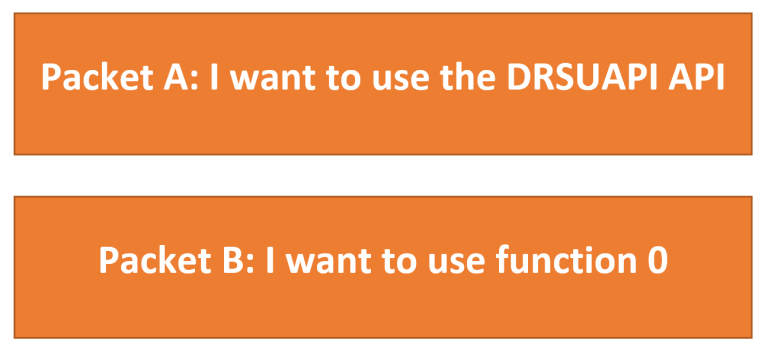 Detecting DCSync and DCShadow Network Traffic – NVISO Labs