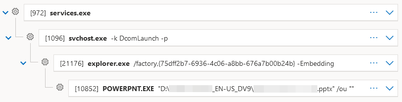 PowerPoint – NVISO Labs
