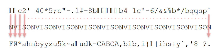XOR Known-Plaintext Attacks – NVISO Labs